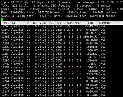 Cpu Over 100 · Issue 453 · Elasticapm Agent Java · Github