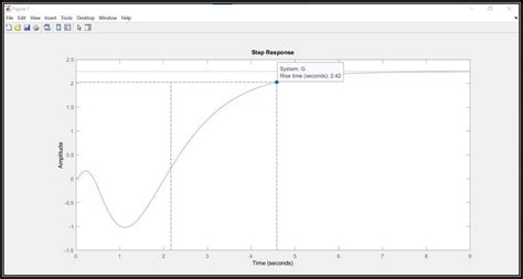 Bode Plot And Step Response Skill Lync