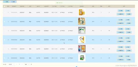 Springbootjavaphpnodepython疫情下药店管理系统【计算机毕设】 Csdn博客