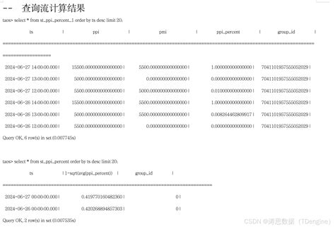 Tdengine 流计算实践指南：从平均风速到复杂流计算解析tdengine流式计算 Csdn博客