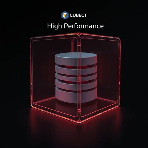 Cubect On Linkedin Highperformance Databasearchitecture Scalability