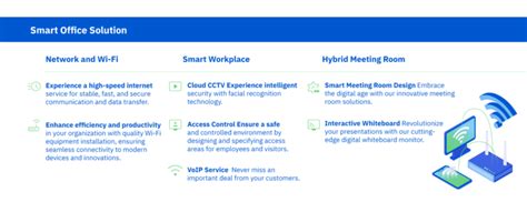 Smart Office Solution Make Your Office Smarter