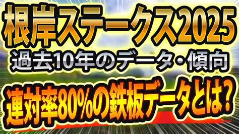 根岸ステークス（2025）過去データや参考レースからシュミレーション🐴 ～出走予定馬と予想オッズ～【jra根岸sg3競馬予想】フェブラリー
