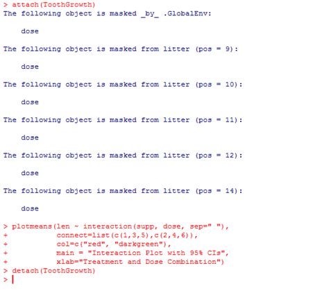 R语言第九章——方差分析 知乎