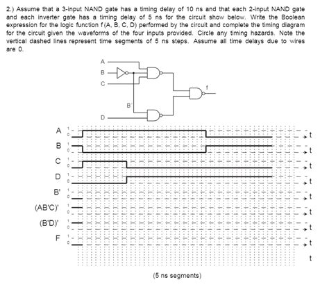 Solved Assume That A Input NAND Gate Has A Timing Delay Of Chegg