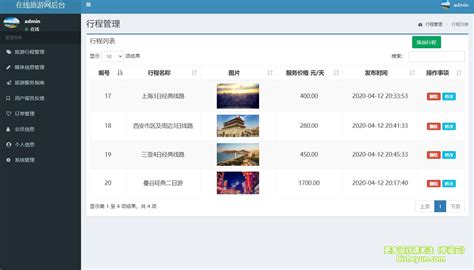 （php毕业设计源码）基于php在线旅游网站管理系统源码 毕设网 计算机毕业设计源码 毕业设计成品 论文下载网
