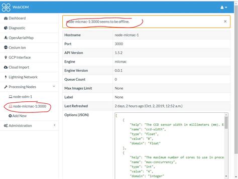 Understanding The Node Micmac Webodm Opendronemap Community