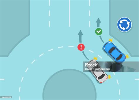 교통 규제 규칙 및 팁 안전 자동차 운전 원형 교차로를 운전하는 방법 정확하고 잘못된 우회전 벡터 그림 템플릿입니다 거리에 대한