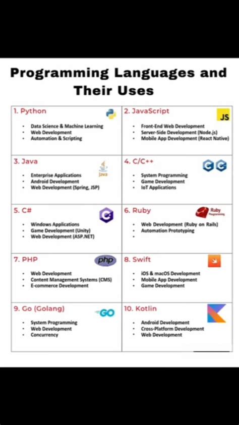 🅰🅷🆂🅰🅽 Codedefender • Instagram Photos And Videos