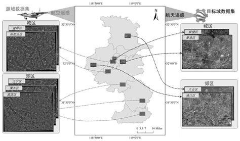 High Resolution Remote Sensing Image Impervious Surface Extraction Method Based On Cross Sensor