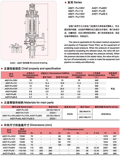 蝶形弹簧式安全阀 国标安全阀系列 安全阀厂家 安全阀生产厂家 先导式安全阀生产厂家 双泰阀门有限公司