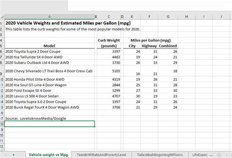 Solved Choose One Out Of The 10 Provided Datasets And Write Chegg Com