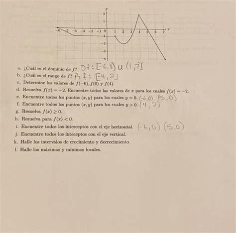 Solved Y La Df Chegg Com