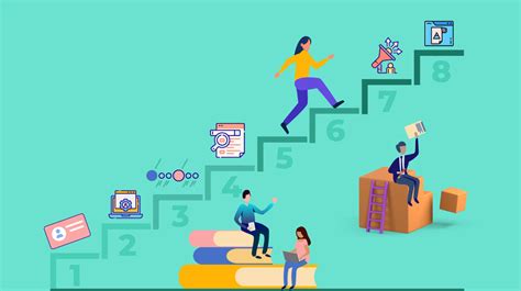 Best Aws Certified Developer Associate Training With Certipath