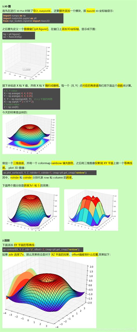 35 Matplotlib 3d 数据matplotlib35 3d图 Csdn博客