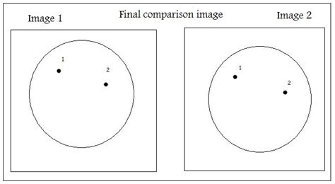 c opencv how to merge two static images into one and emboss text on it stack overflow