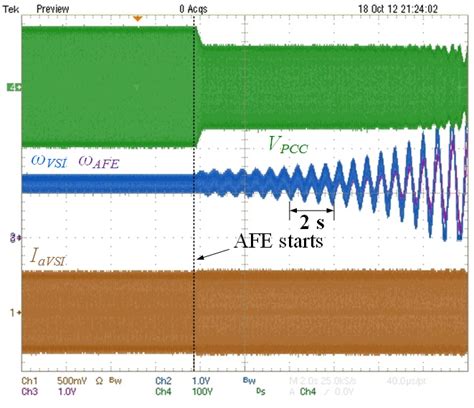 Bo Wens Website Research