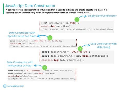 How To Convert String To Date In Javascript Dev Community