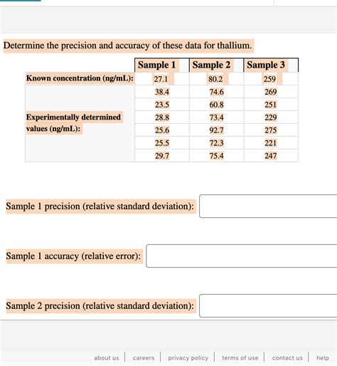 Solved Determine The Precision And Accuracy Of These Data