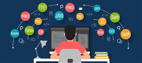 13 Simple Steps To Write Your First Line Of Code A Beginners Guide To Programming By Learn