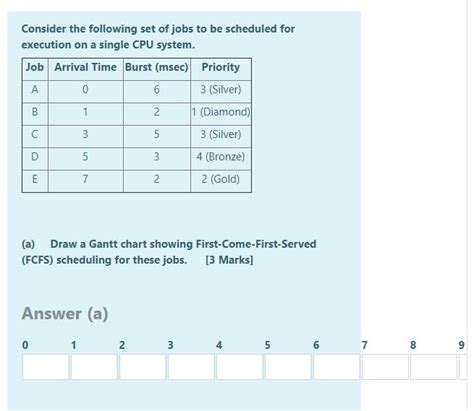 Solved Consider The Following Set Of Jobs To Be Scheduled