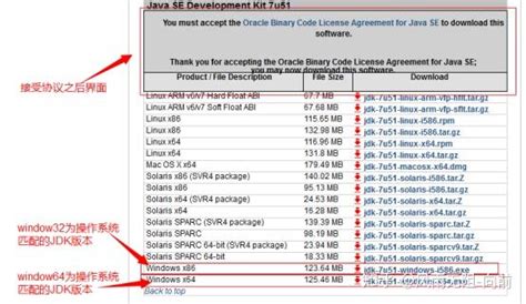 Jdk7下载安装 知乎