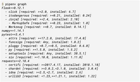 Real Python On Linkedin Python