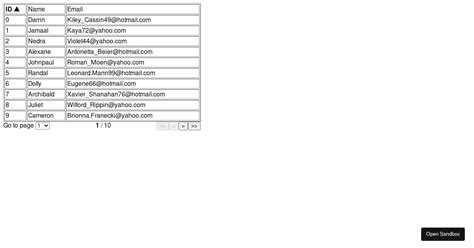 React Data Sort Uncontrolled Example Codesandbox