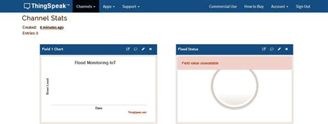 Iot Based Flood Monitoring System