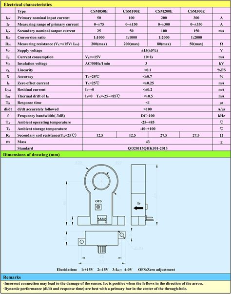 Csm300e Closed Loop Hall Effect Current Transducer