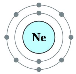 Difference Between Octet And Duplet Compare The Difference Between Similar Terms