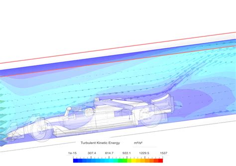 2023 Formula 1 Car Aerodynamics Victor G Science Expo By Vaziz Simscale