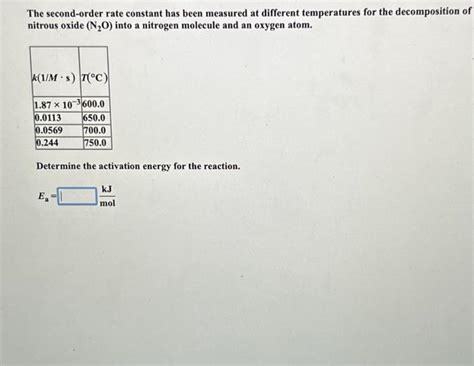 Solved The Second Order Rate Constant Has Been Measured At