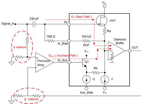 Buffer Amplifier Increases Signal Bandwidth By Shunlongwei Co Ltd