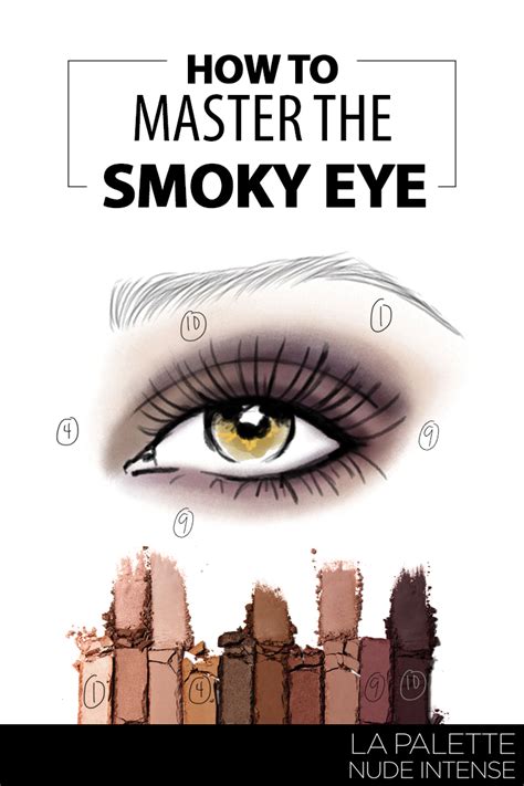 Learn How To Get A Sultry Smokey Look With This Step By Step