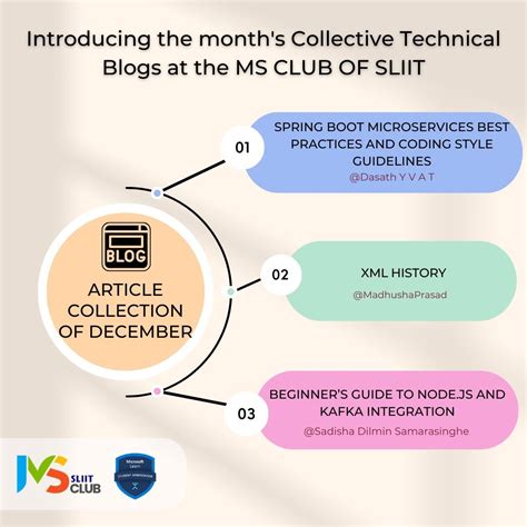 Spring Boot Microservices Best Practices And Coding Style Guidelines