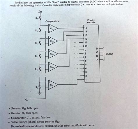 Predict How The Operation Of This Flash Analog To Digital Converter ADC Circuit Will Be