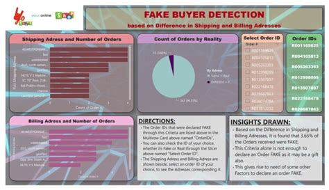 Data Internship Connections Storytelling Analytics Powerbi