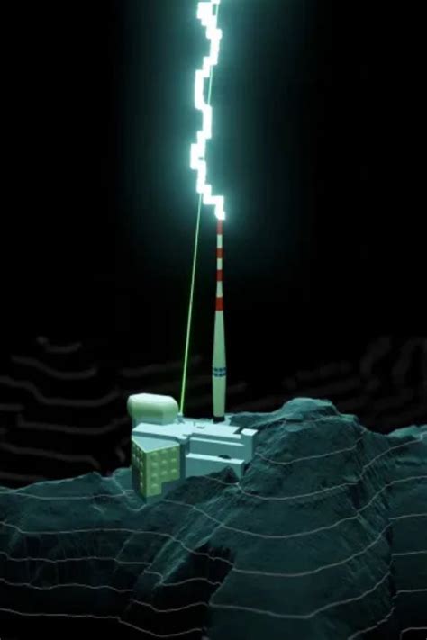 Powerful Lasers For Lightning Strikes Protecting Sensitive Areas