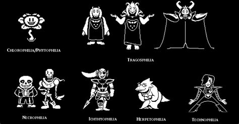 Main Undertale Characters As Paraphilias By Skyloxandminecraft On