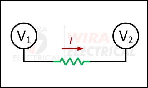 Rangkaian Analisis Node Dan Contoh Wira Electrical Engineering Portal