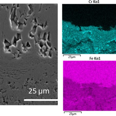 Bse Micrograph And Corresponding Cr O Fe And Mo Eds Maps Showing