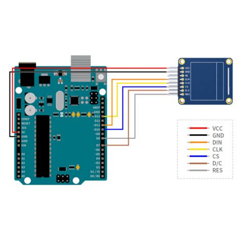 Lcd Oled Display 0 96 128x64 Blue Yellow Spi Digiware Store