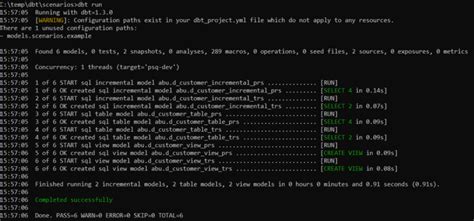 Materialization Examples Of Data Engineering With Dbt Datakiss