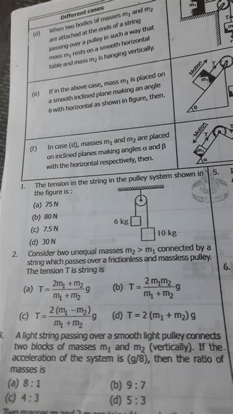 The Tension In The String In The Pulley System Shown In Filo