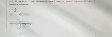 Solved Graph The Solution Set Of The System Of Linear