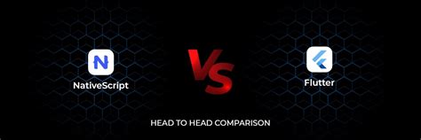 Nativescript Vs Flutter Hybrid Mobile App Frameworks Comparison 2022