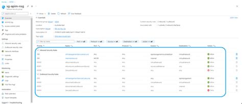 Integrate Azure Api Management Into Internal Vnet Azure Api Management Internal Mode Sri Gunnala