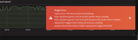 Error Zabbix Trigger · Issue 470 · Grafanagrafana Zabbix · Github