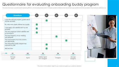 On Boarding Buddy Powerpoint Ppt Template Bundles Ppt Powerpoint